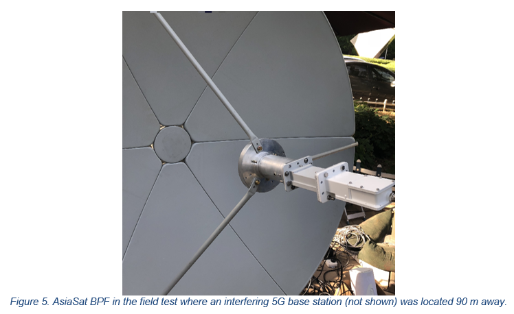 AsiaSat 5G Interference Rejection Bandpass Filter White Paper | AsiaSat AsiaSat 5G Interference Rejection Bandpass Filter White Paper | AsiaSat
